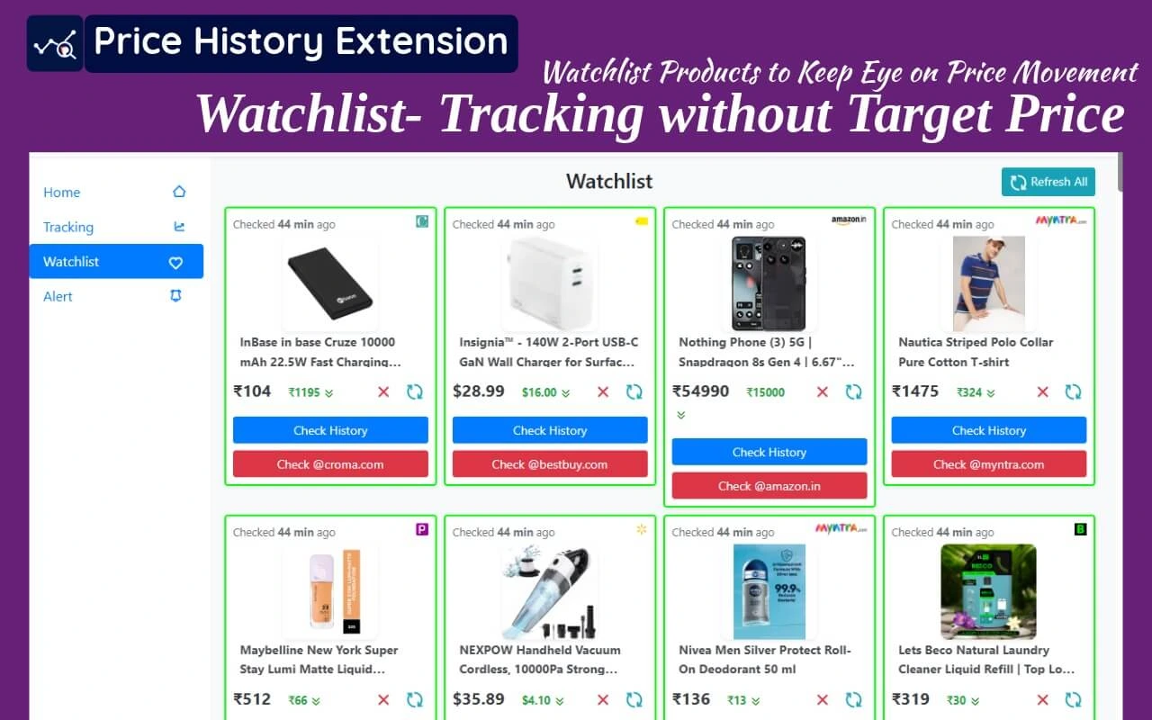 Price History Extension - Price Tracker & Price History Charts